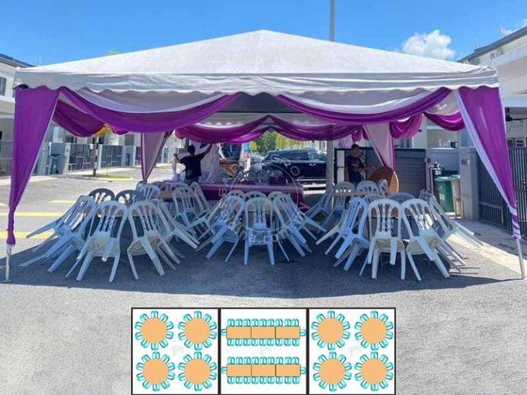 Pakej Kanopi Asas - SAIDINA CANOPY